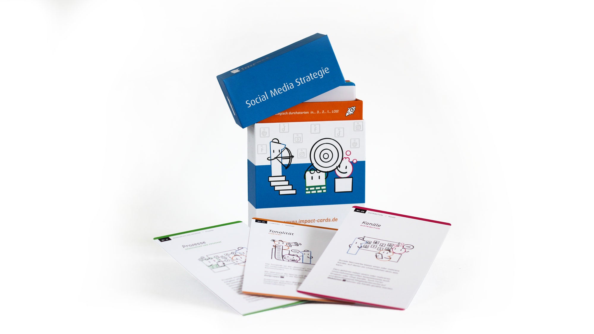 Impact Cards - Social Media Strategie