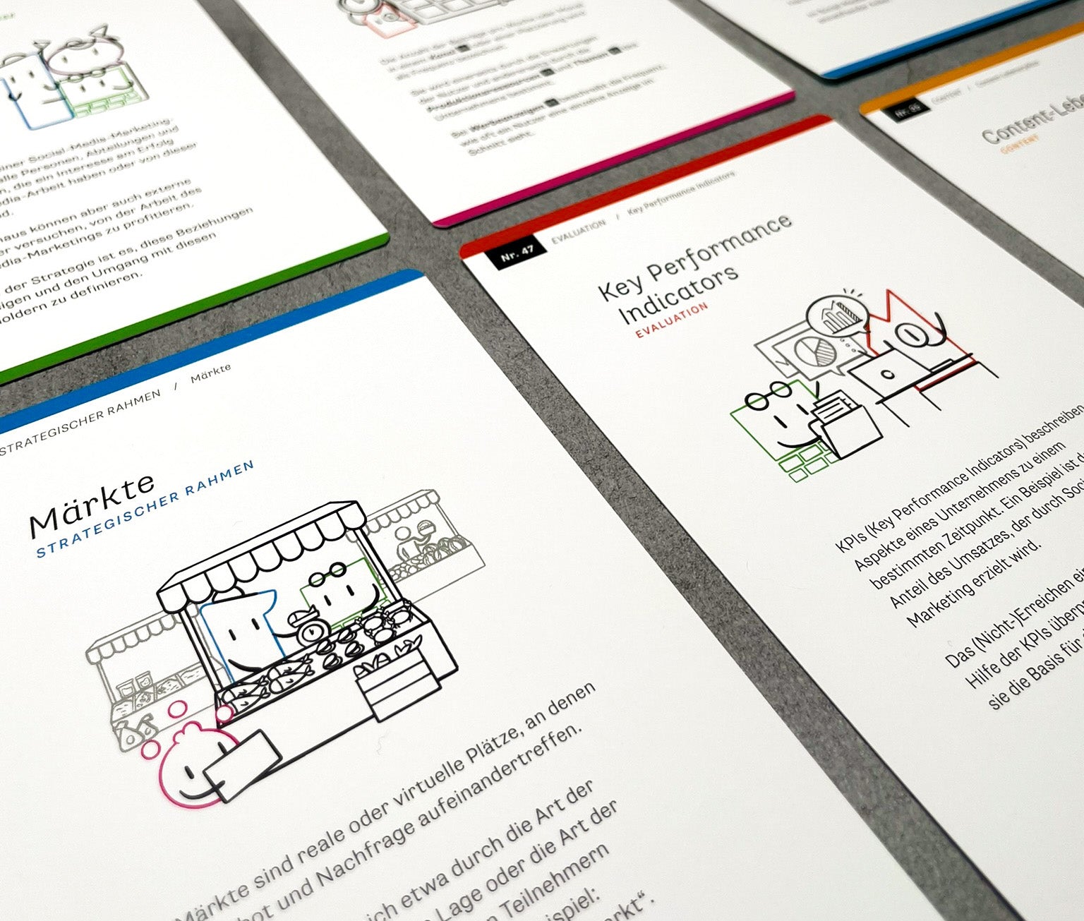Impact Cards - Social Media Strategie