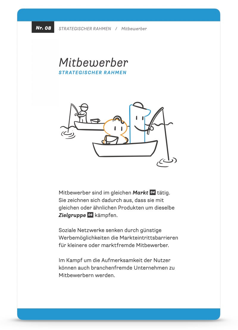 Impact Cards - Social Media Strategie